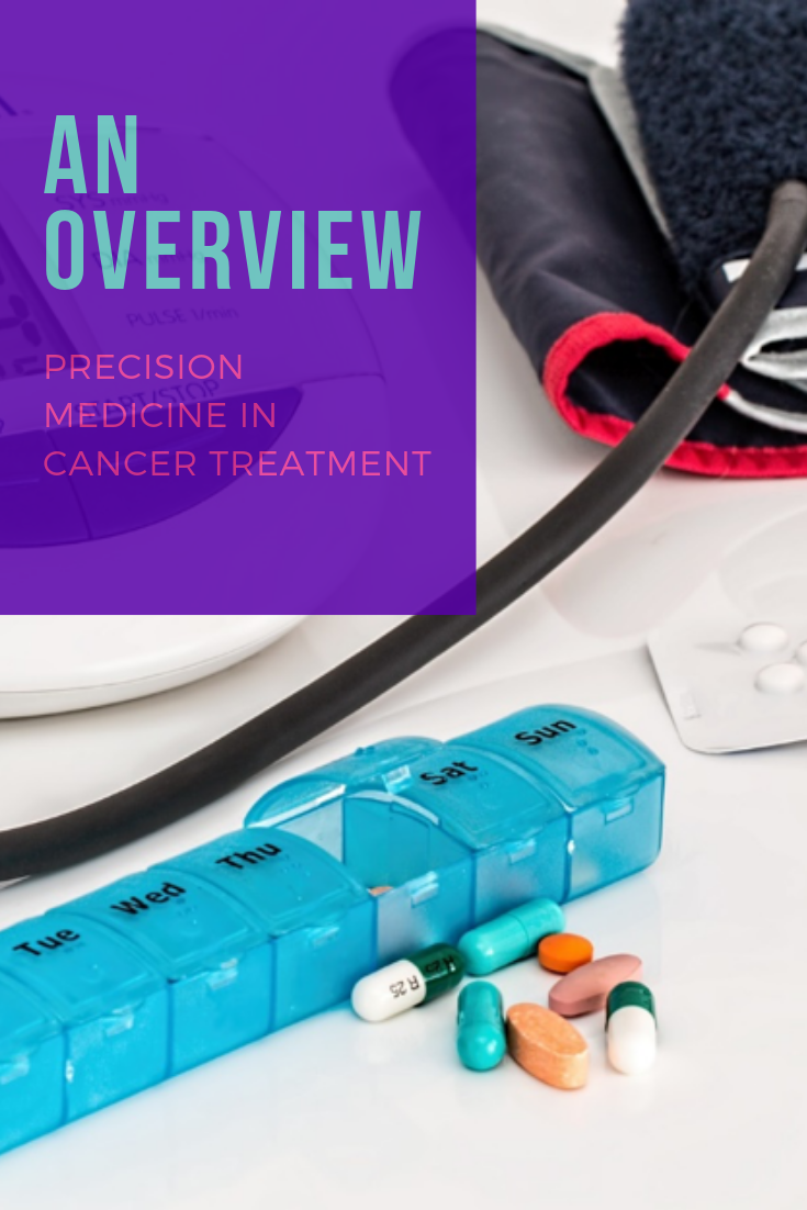 Precision Medicine In Cancer Treatment - An Overview | Life of Creed